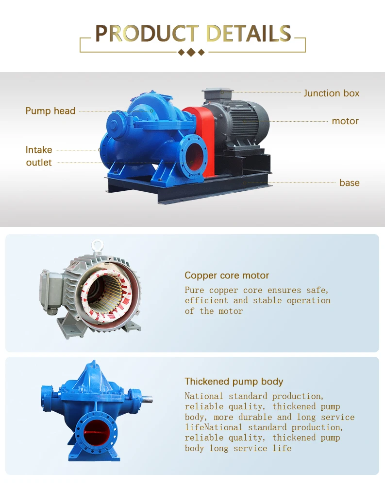 Single Stage Double Suction Centrifugal Pump Double Suction High Flow Centrifugal Pump - Buy ...