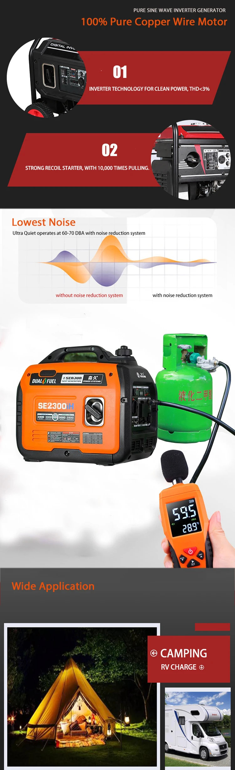 Pure Sine Wave Gasoline Inverter Generator 5kw Dual Fuel Epa Diesel ...