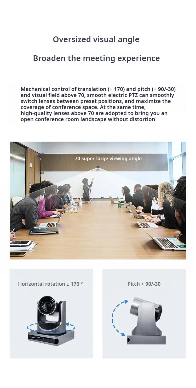 Ai-speech Video Conferencing Camera 360 Degree View Real-time Video ...