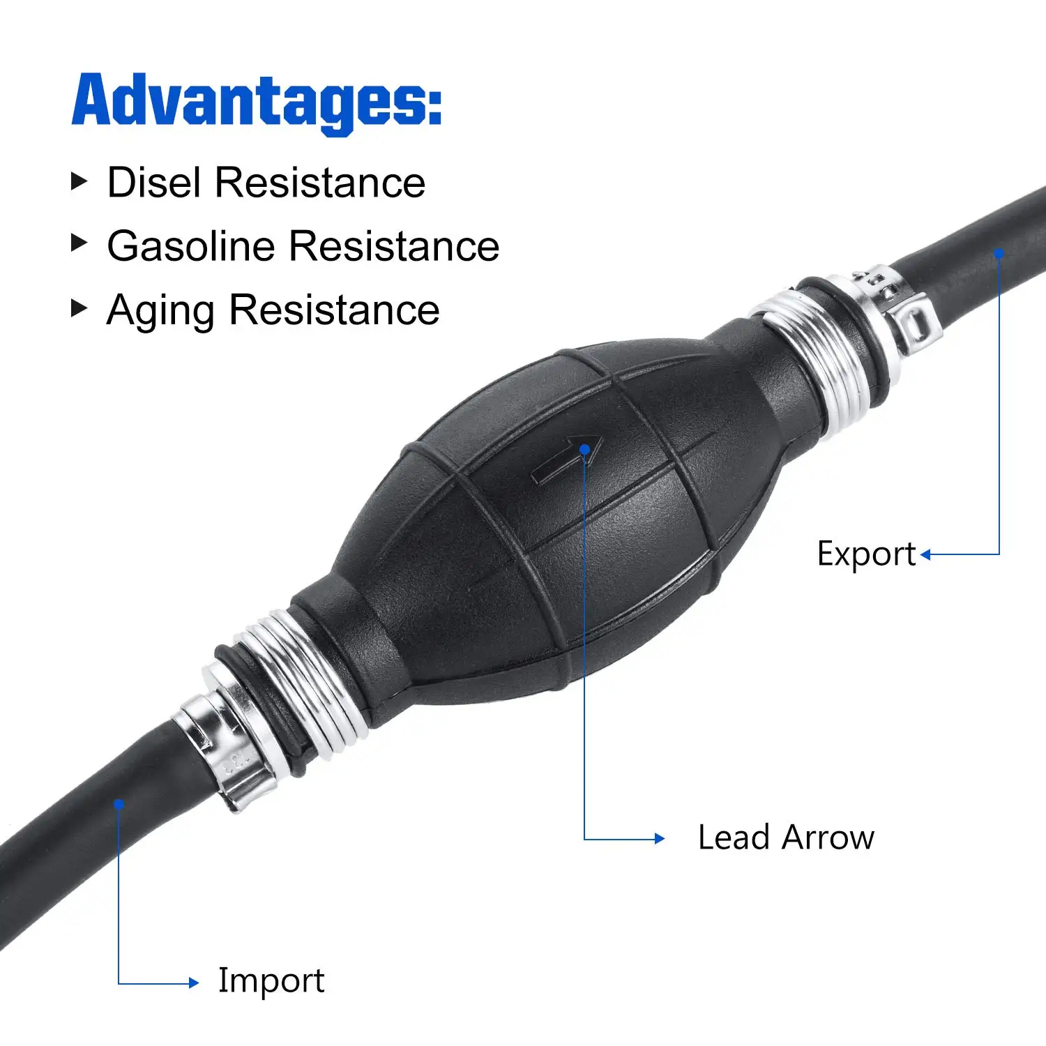 High Flow Siphon Hand Pump Portable Manual Car Fuel Transfer Pump For ...