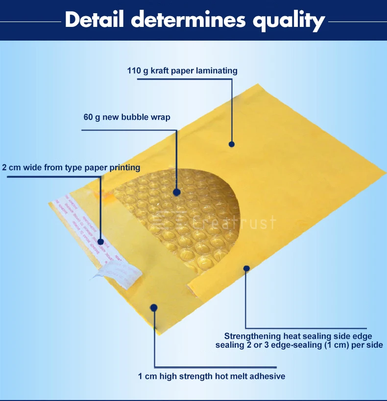 SZCX Brown Compostable Water Proof Custom Logo Print Protective Postage ...