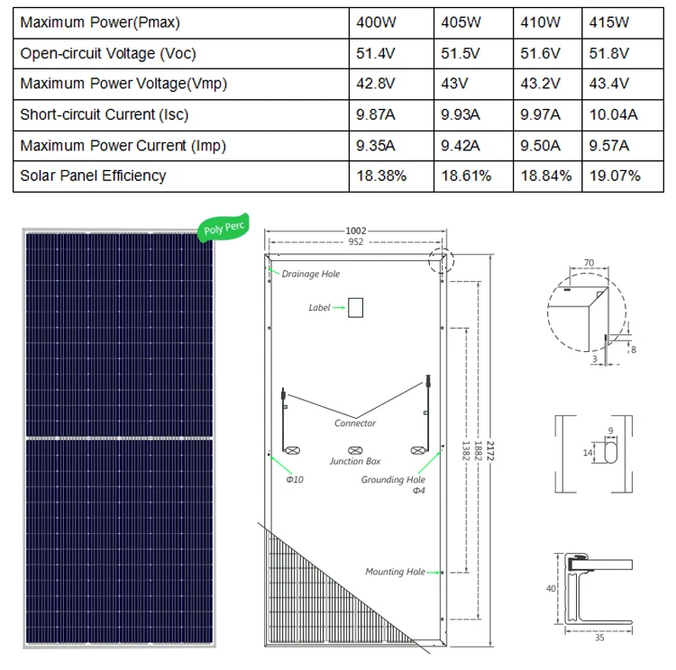 Durable Pv Solar Energy Panels 144 Cell 400w 410w 415w For Sale - Buy ...