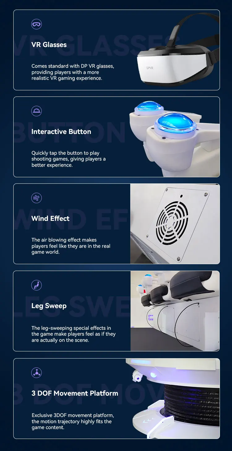 Experience Thrilling Adventure with 5 Seats VR UFO 360° Flight ...