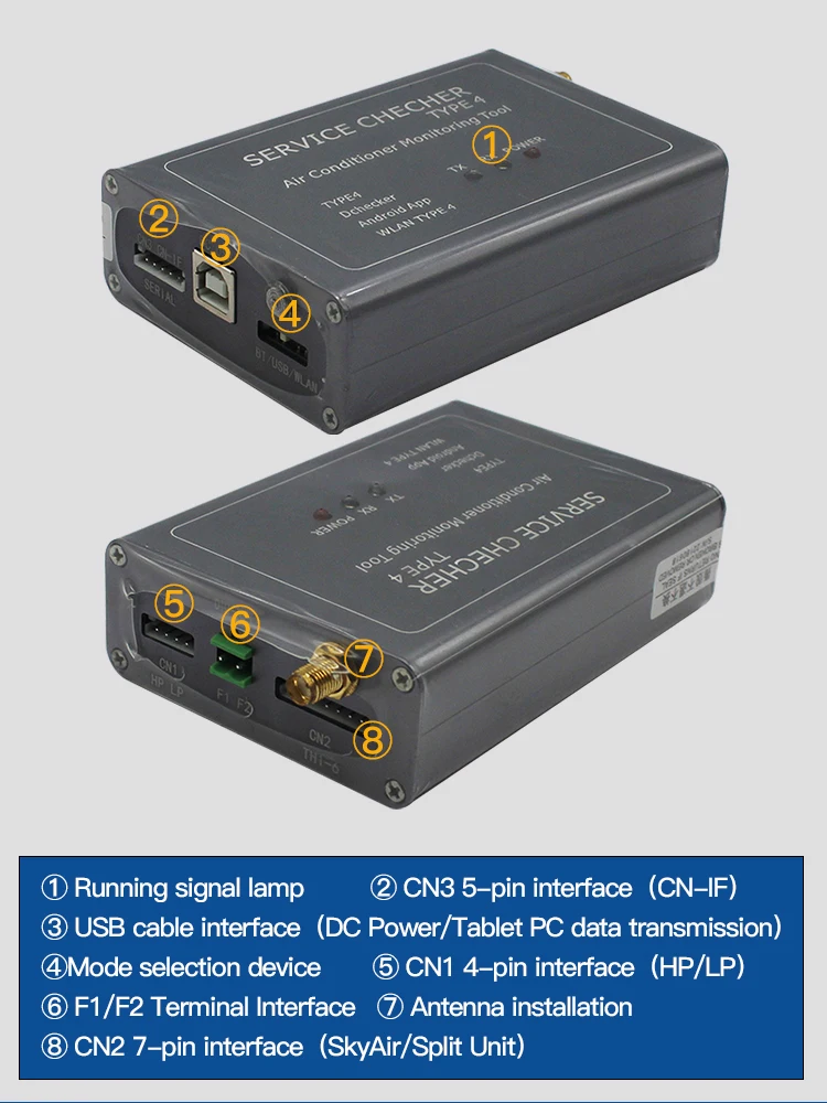 Daikin Air Conditioner Monitoring Tool - Service Checker Type 4