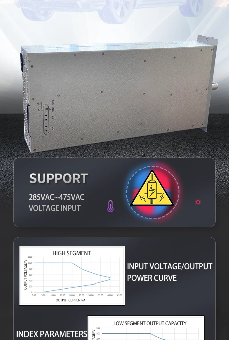 Dd20f10025c7 Electric Vehicle Ac To Dc Ev Charger Power Module Ce ...