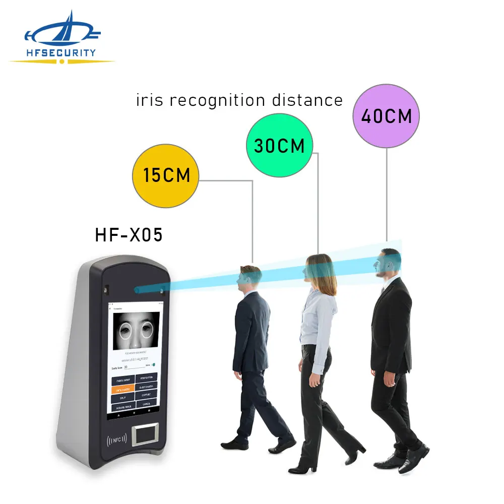 Hfsecurity X05 Free Sdk Network Biometric Face Recognition Camera ...
