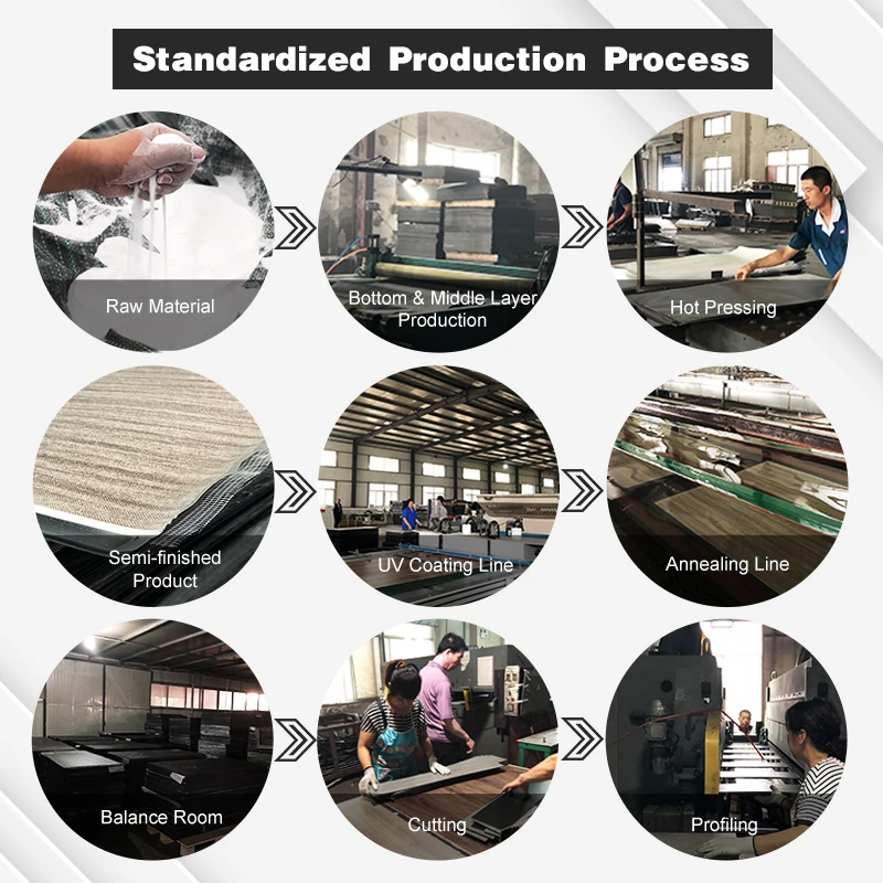 Luxury High-end Dbdmc 4mm 5mm 6mm 7mm Spc Click&lock Vinyl Plank ...