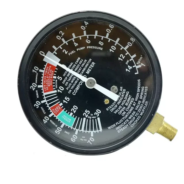 Ningbo Songlin Instrument Co., Ltd. - Pressure Gauges / Temperature ...