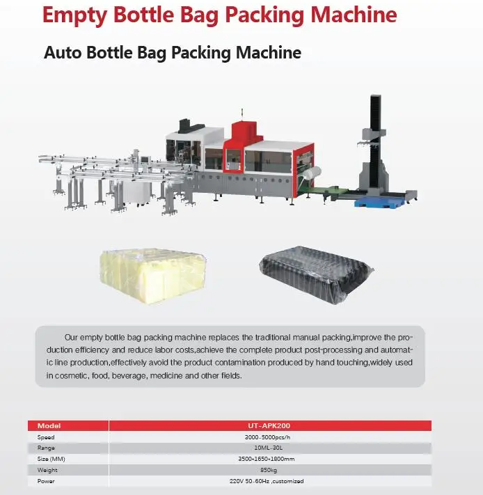Automatic PET Plastic HDPE Empty Bottle Bagging Machine Bag Packing Machine| Alibaba.com