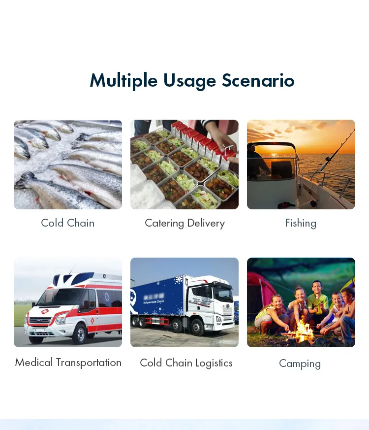 IceMaster 50l Large Capacity Car Portable Dual-Use Food and Drink ...