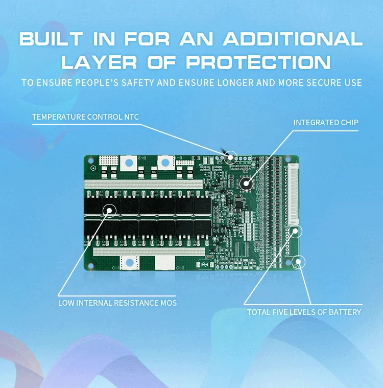 KLS Smart BMS 24S 60A - BMS for Sodium-ion Batteries, 60A High Current ...