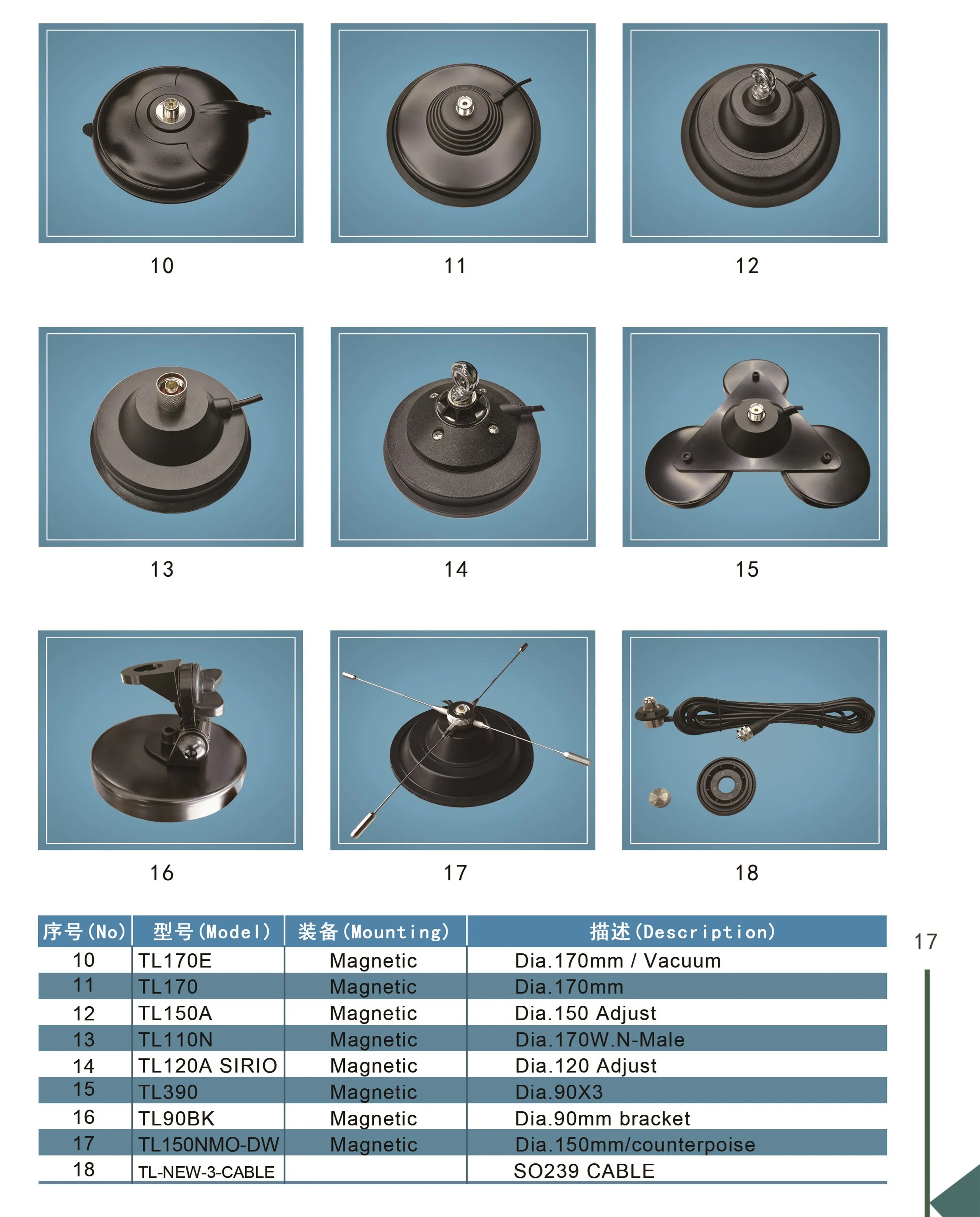 Small Size Diameter 60mm Nmo Connector Magnet Base For Mobile Antenna ...