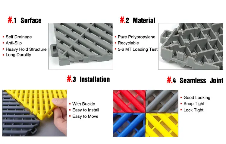 Vented Grid Pvc Tiles For Garage Modular Interlocking Car Detailing ...