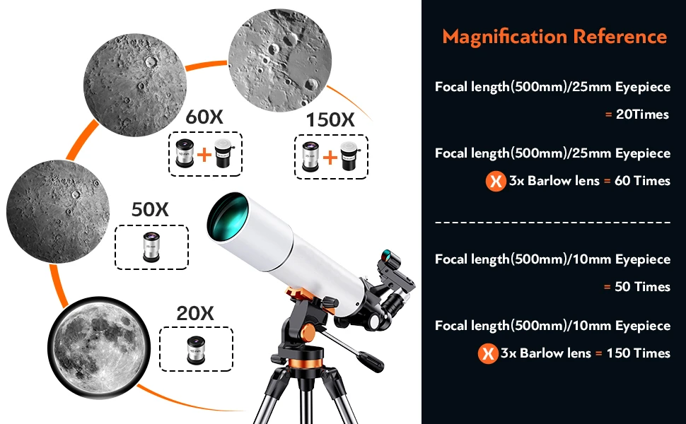 F50080M Astronomy Telescope - High Quality Equatorial Instrument