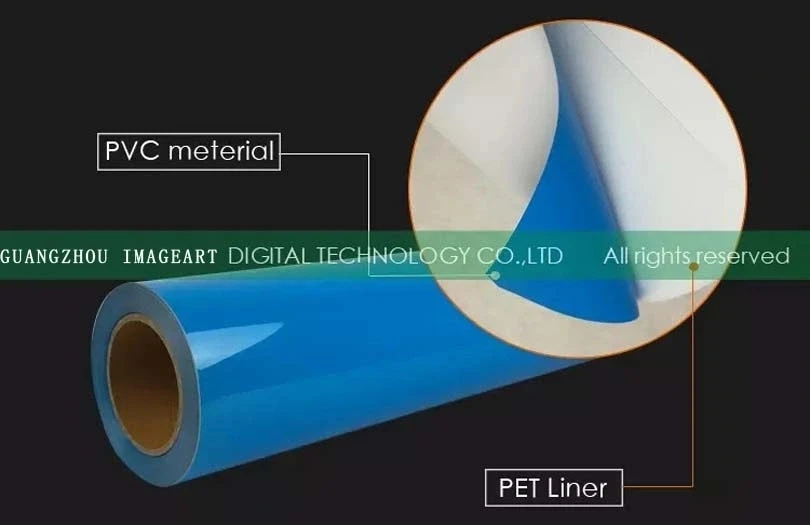 0.5*25m Heat Transfer Vinyl/film Pvc For Printing Clothes/ Garment/t ...