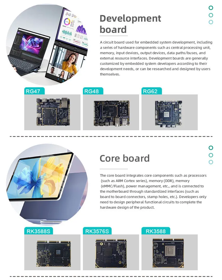 Rockchip RK3568 Development Board - Quad Core Cortex-a55