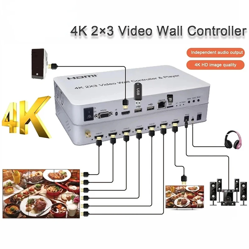 4K 2x3 HDMI Wall Controller with Player - UHD Video Wall
