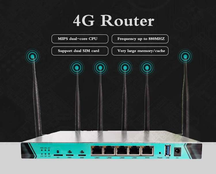 Industrial Lte Router 2.4ghz 5.8ghz Gigabit Dual Module 4g Dual Sim ...