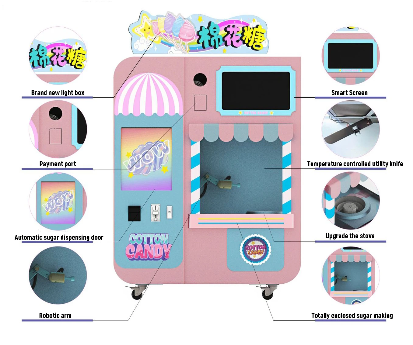 Alibaba.com: Self Serve Cotton Candy Vending Machine, Sweet Sugar Cloud ...