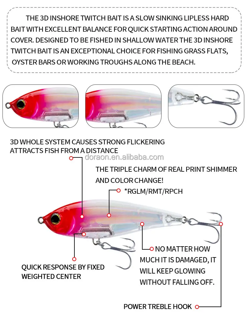 Inshore Saltwater Lures - Effective Twitch Baits for Fishing