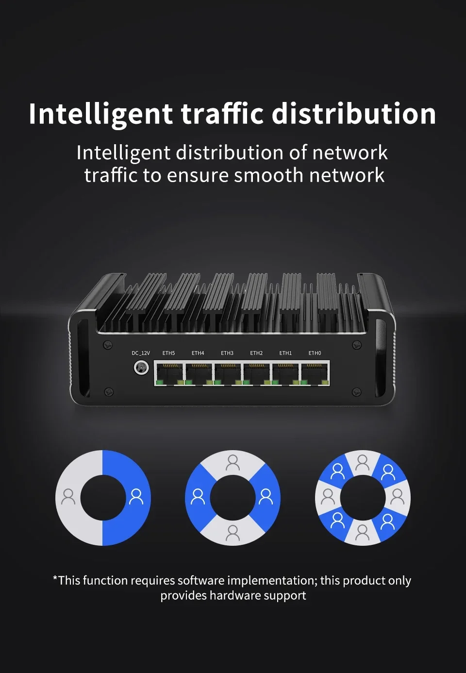12th Gen 6x2.5g Firewall Router In-tel N100 I226-v Fanless Mini Pc Ddr5 ...