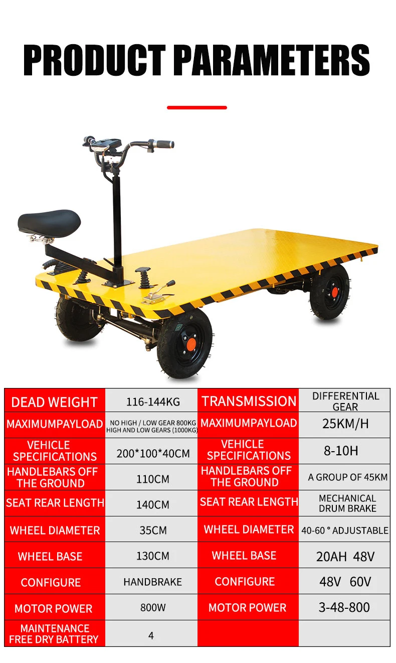 Wholesale Heavy Duty Electric Platform Cargo Trolley Electric Four ...