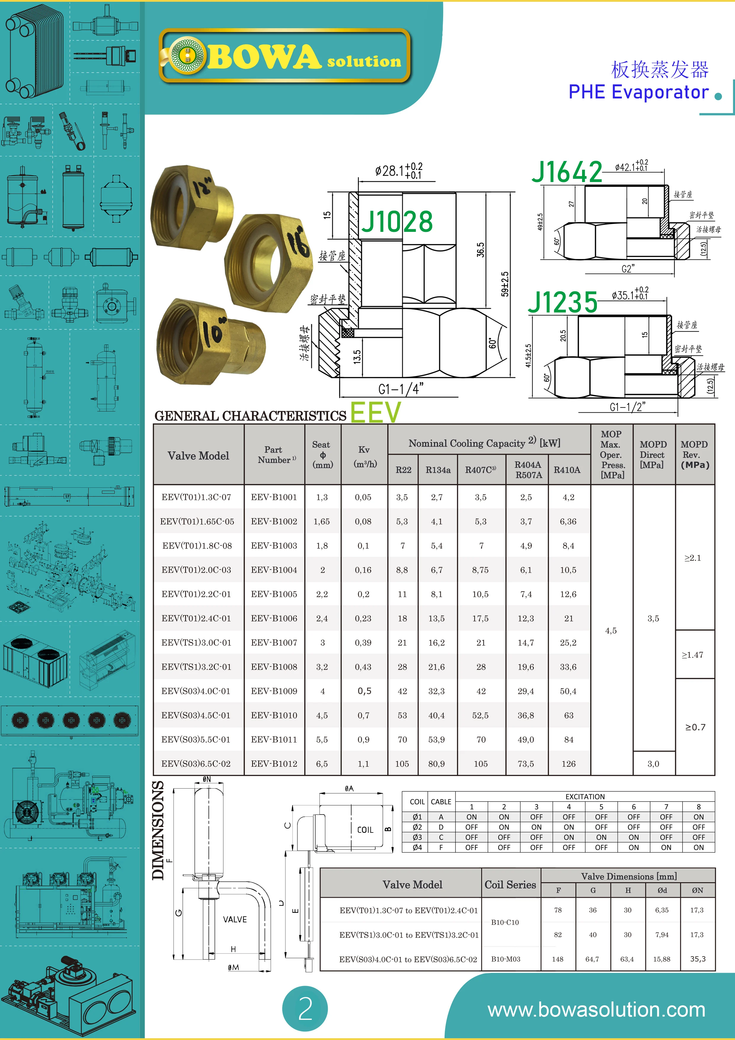 2.5KW PHE Evaporator for Glycol Cooling System Efficiency