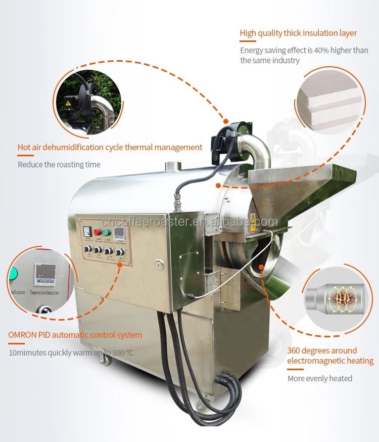 Commercial Cacao Beans Roaster Machine - Semi-Automatic Cocoa Bean ...