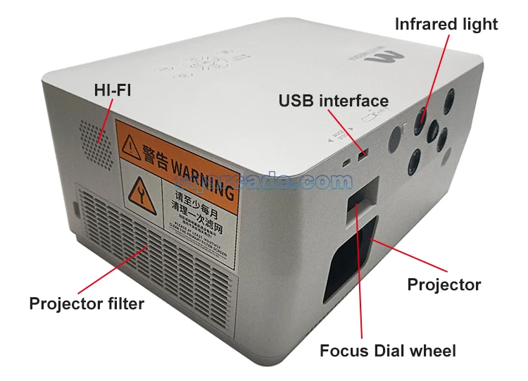 Hologram Projector - 3D Holographic Interactive Wall Projection