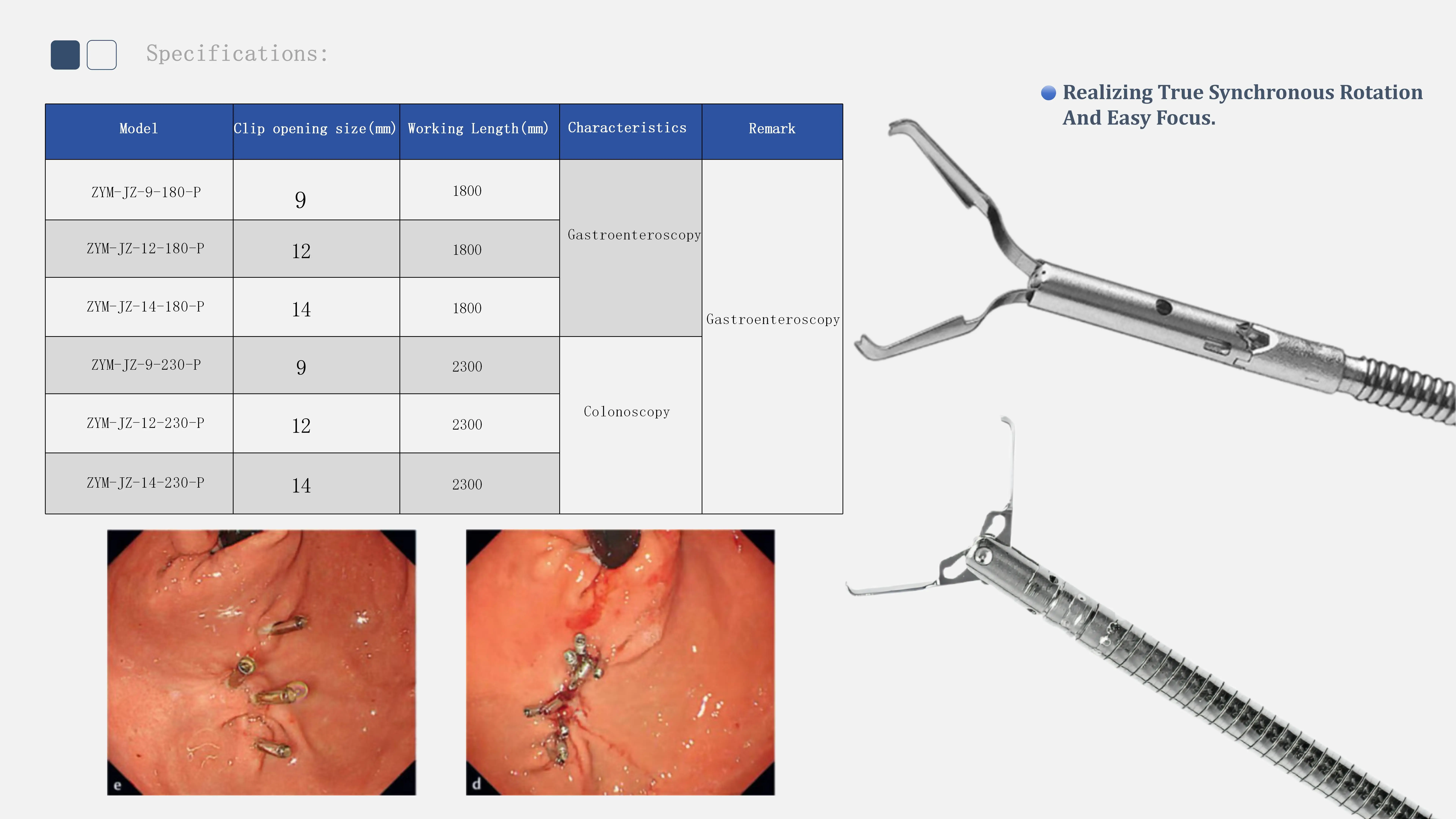 Disposable Endoscopic Hemoclip - Rotatable Hemoclipe for Colonoscopia