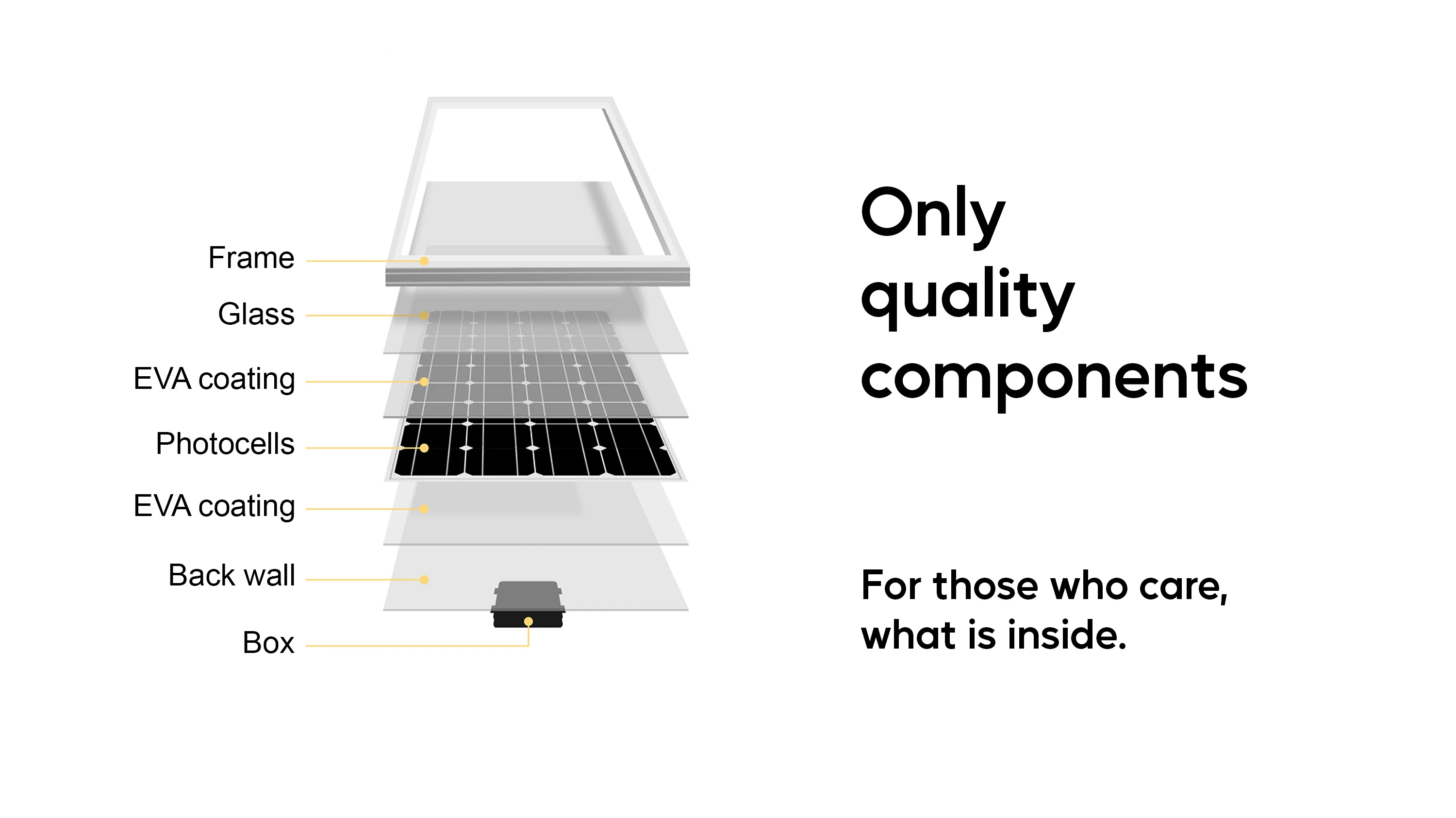 Yashel Mobile Power Stations Wind Solar Power Station Autonomous Power ...