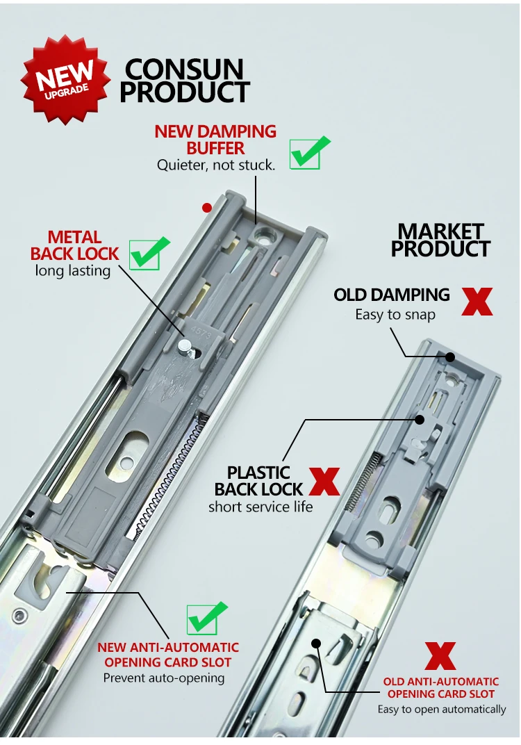 Telescopic Channel Heavy Duty Kitchen Cabinet Soft Close Matco Tool Box ...