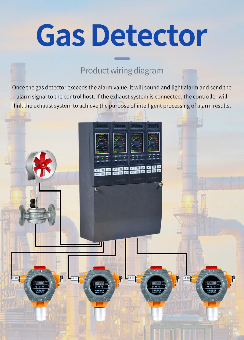 ETO Sensoric - Industrial Fixed Ethylene Oxide Detector