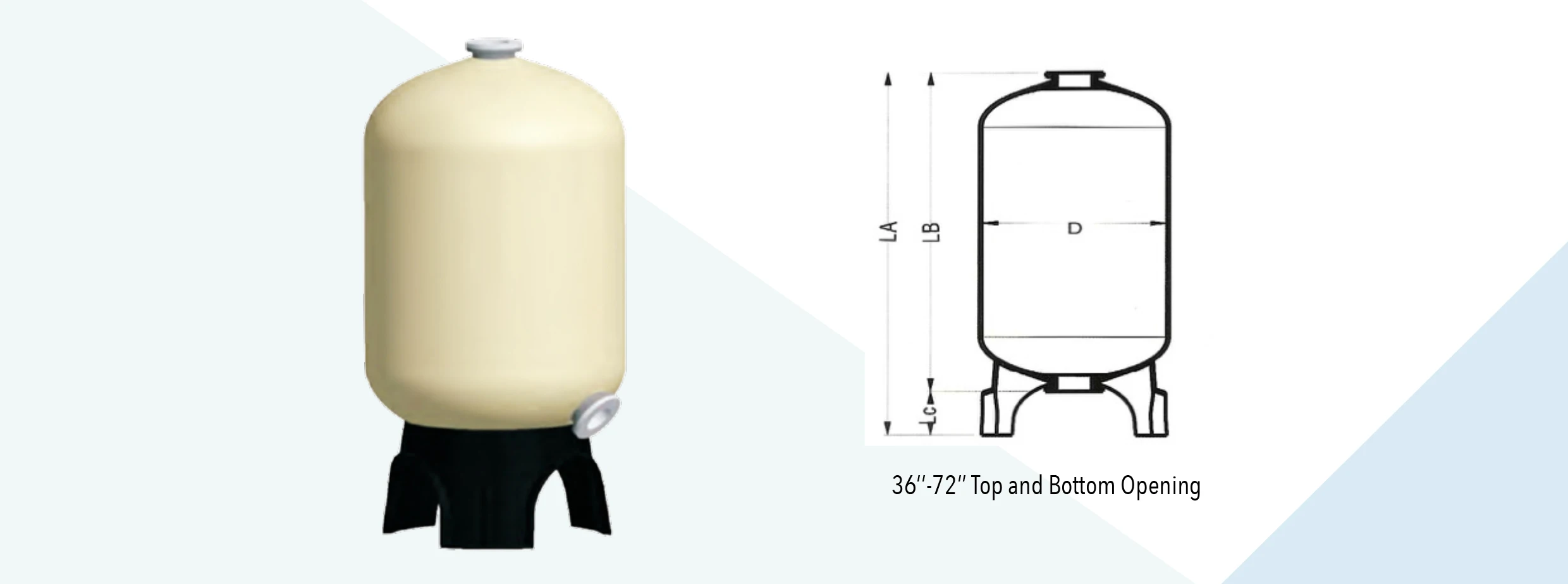 Frp Water Filter Softener Pressure Tank 150psi For Industrial ...
