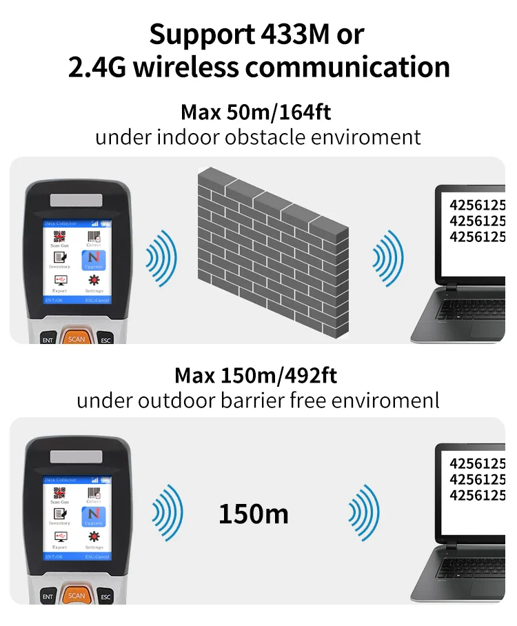 Mobile Data Collectors Terminal Rugged Android Barcode Scanner Handheld ...