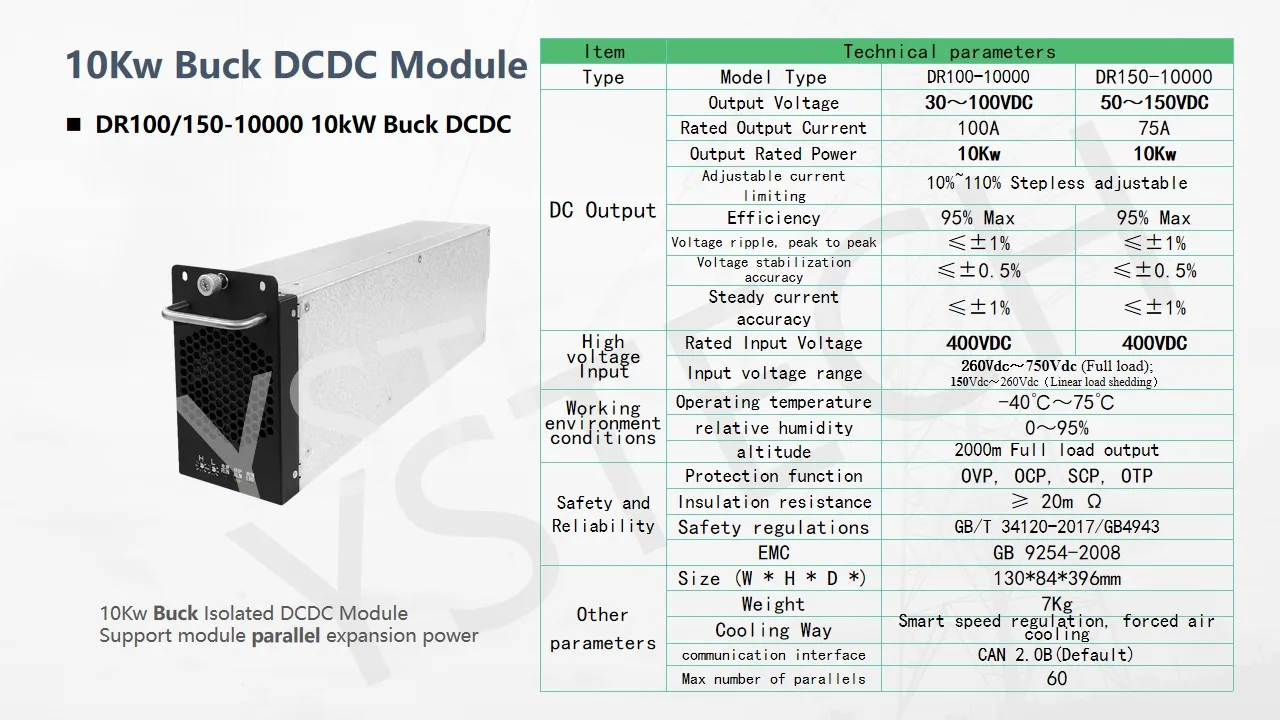 Bidirectional DC DC Converter 5~60kw - Efficient Charging