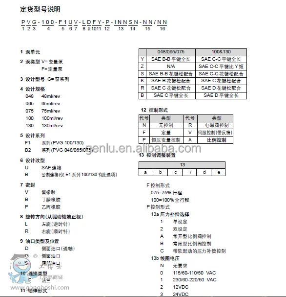 Pvg Series Variable Displacement Piston Pump Pvg-100-f1uv-rdfl-p-1nn ...