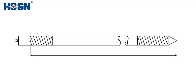 HOGN M16 Copper Ground Earth Rod High Quality| Alibaba.com