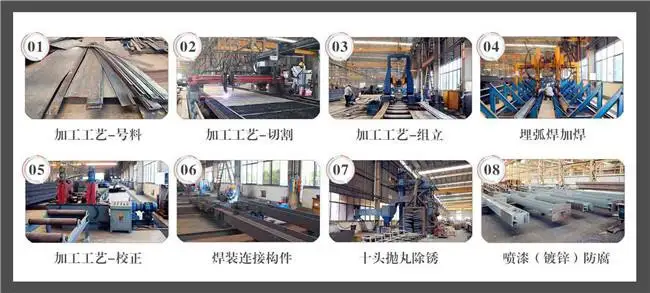 Light Weight Steel Structure Truss Purlin,Cz Lipped Channel Steel Sheet ...