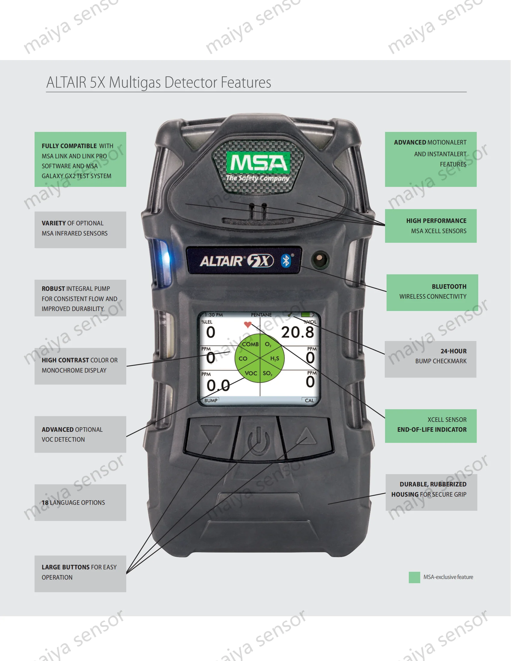 MSA ALTAIR 5X Gas Detector - Precision and Reliability