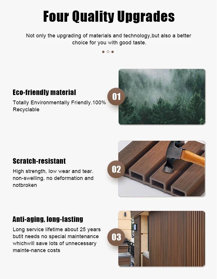 Co-extrusion Wpc Wall Cladding Panel Cladding Wpc High Quality Embossed ...