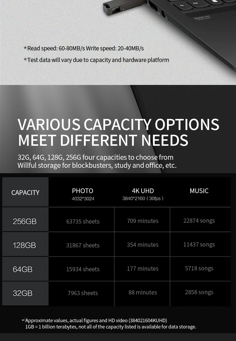 联想Thinkplus MU90双接口移动电脑u盘USB3.0/Type-c闪存u盘| Alibaba.com