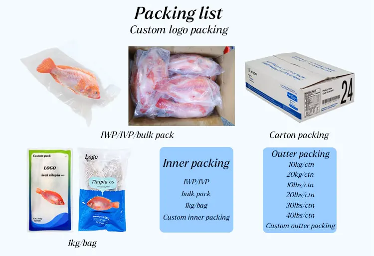 Seafood Fresh Frozen Red Tilapia Fish - Nutritious & Low-fat