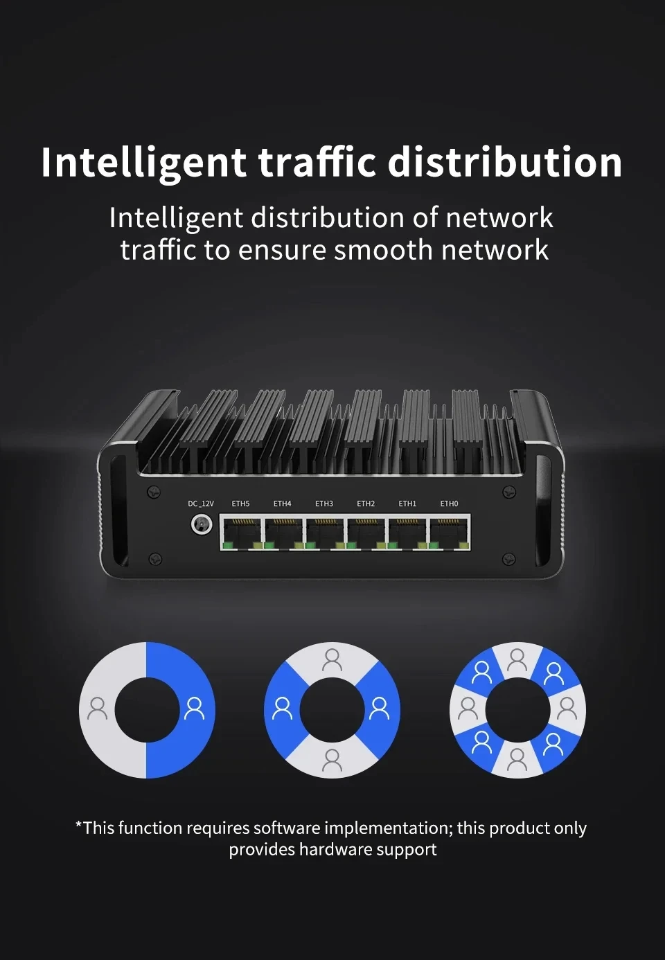 6x I226-v 2.5g Firewall Router Intei N100 Fanless Mini Pc Ddr5 Nvme ...