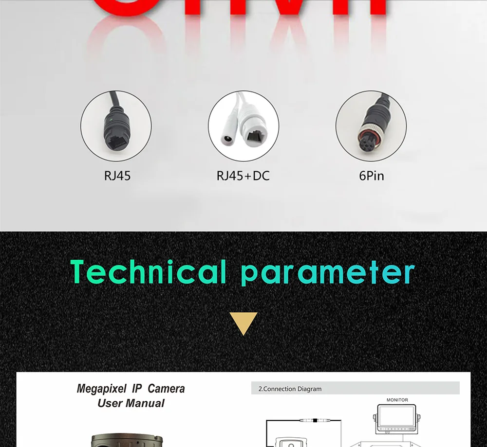 IPC 1080P Vehicle Cameras - Reliable Night Vision & Waterproof
