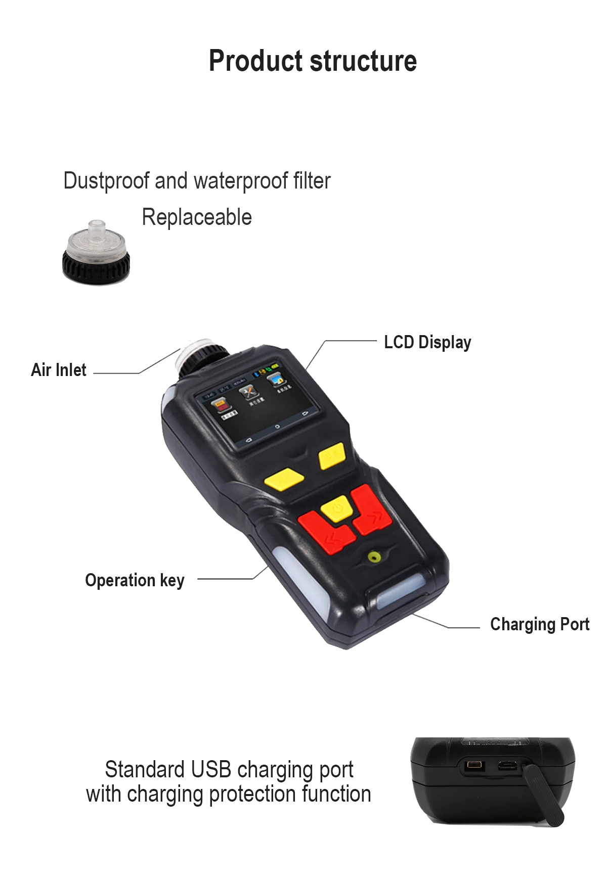 Eranntex MS400-VOC High Performance VOC Gas Detection Machine