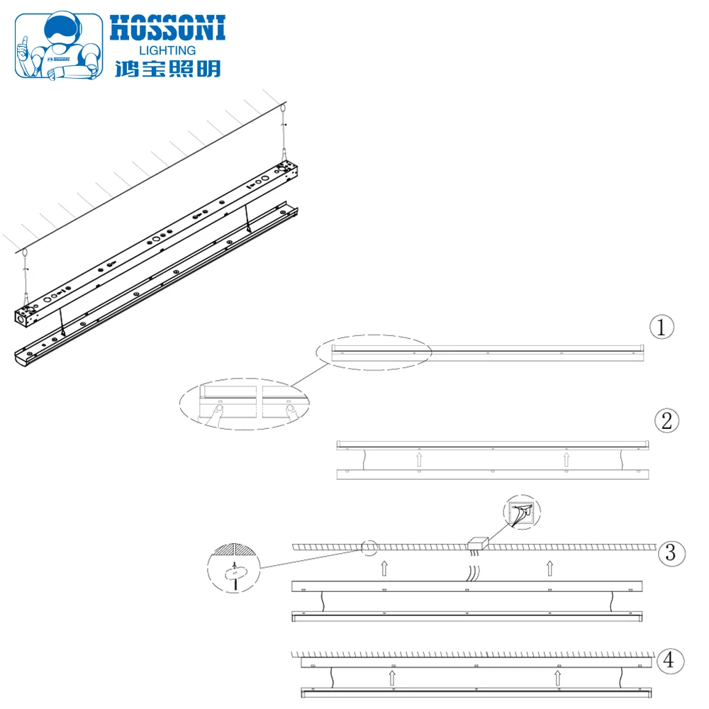 Economical Linear Strip Light - 2ft to 8ft Optical Lens