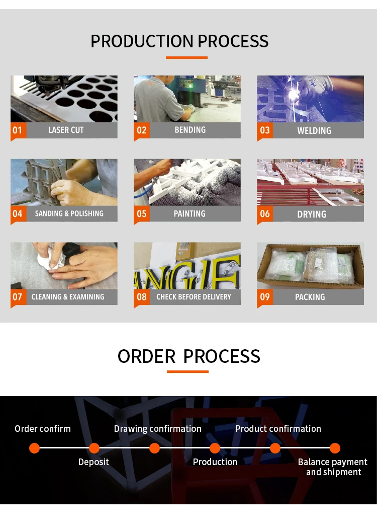 Free Standing Wayfinding Plate - Customized Signs for Temples