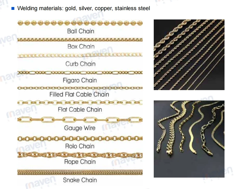 High Speed True Rope Chain Making Machine - Gold Silver Weaving Chain ...