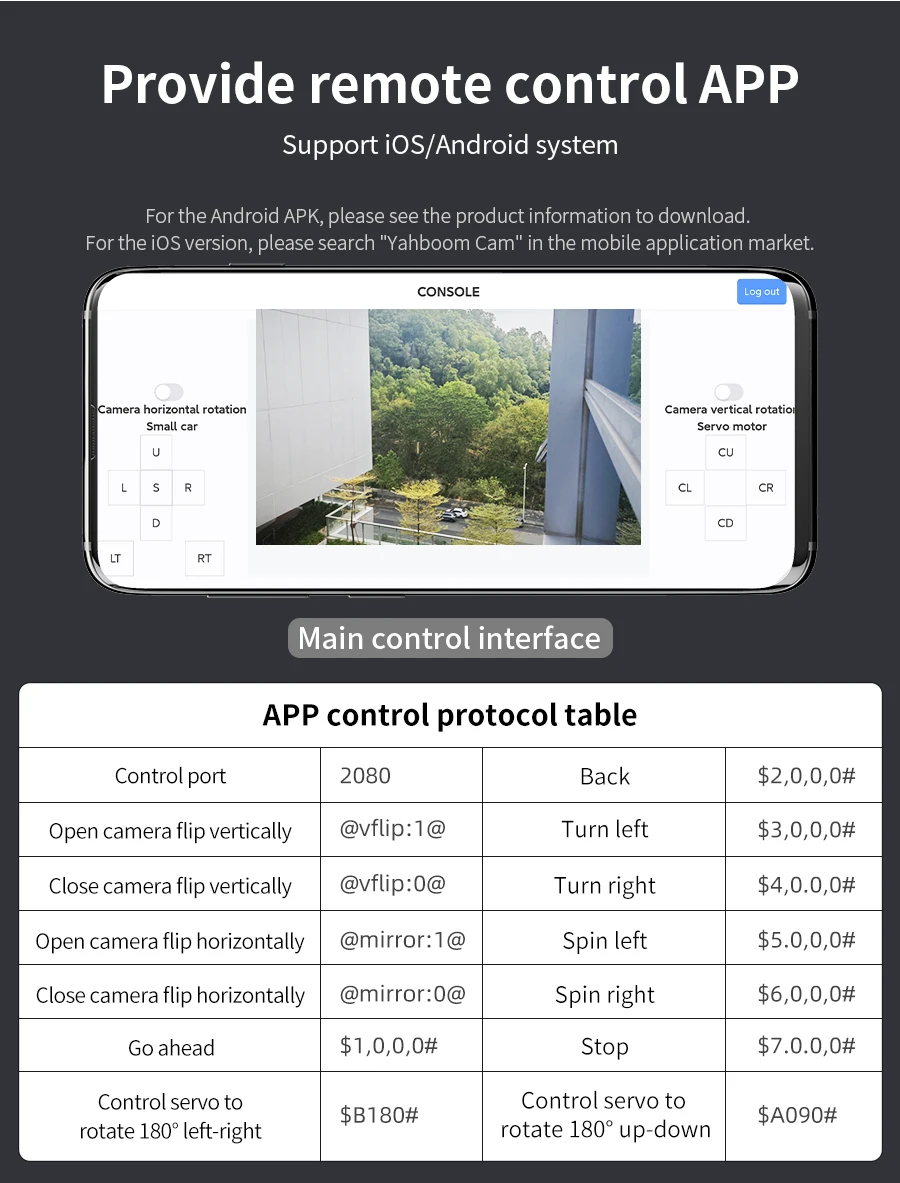 ESP32 Camera Module - Real-Time 2MP Vision for Robots